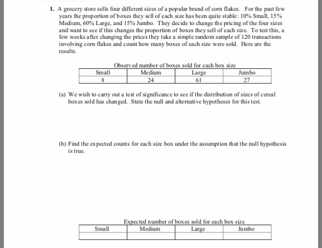 Solved 1. A grocery store sells four different sizes of a | Chegg.com