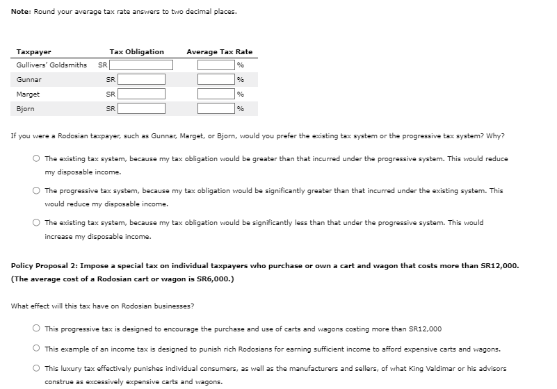 Solved The sheaf of papers accompanying the journal | Chegg.com