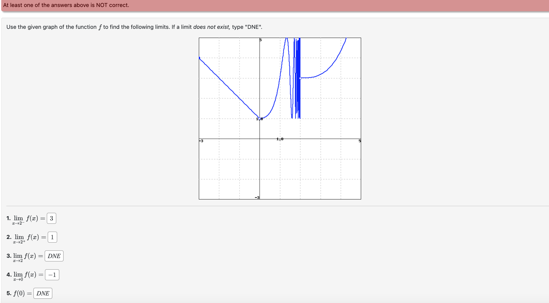 Solved I need help with these problems I cant seem to do | Chegg.com