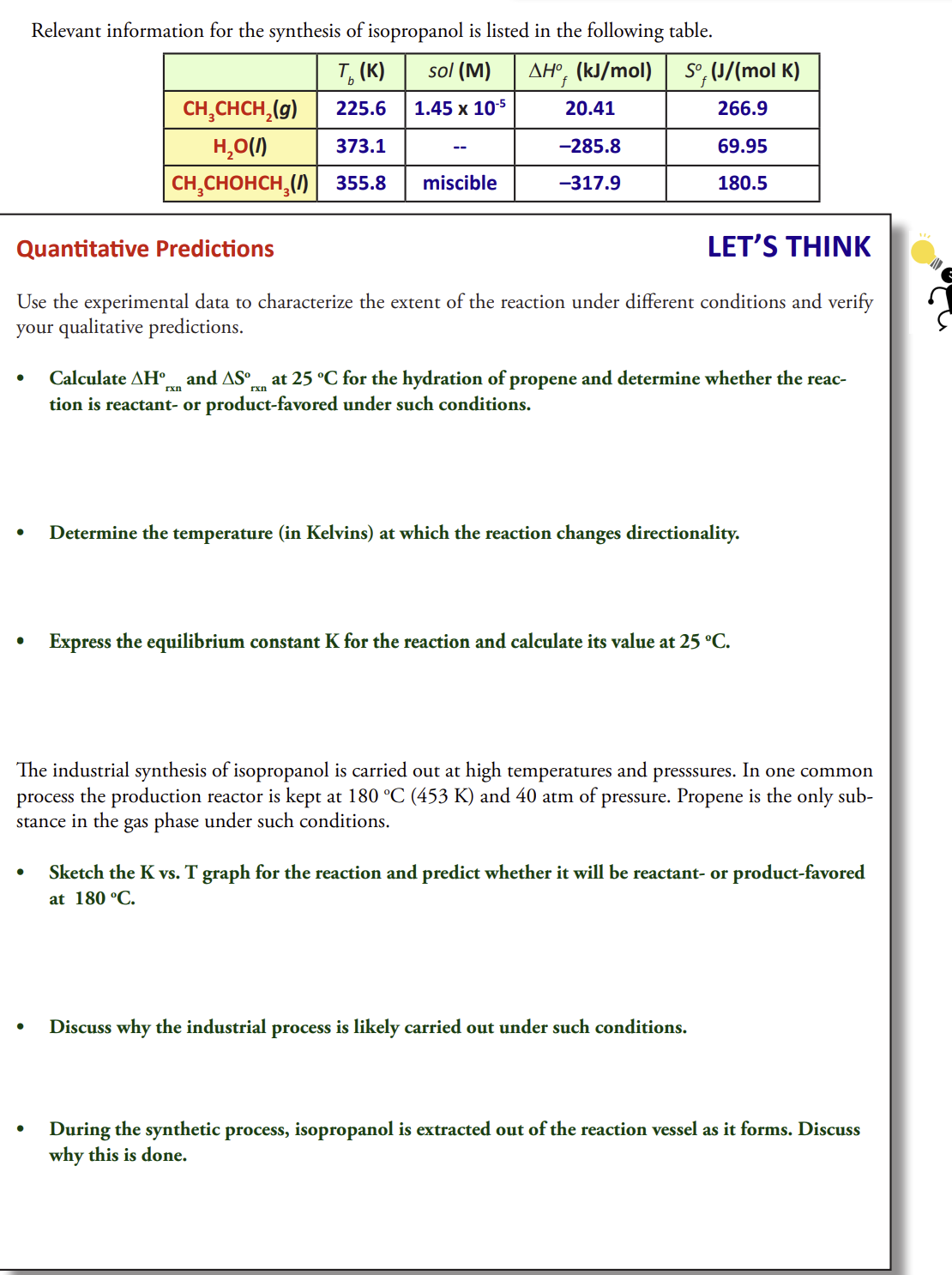 Relevant information for the synthesis of isopropanol | Chegg.com