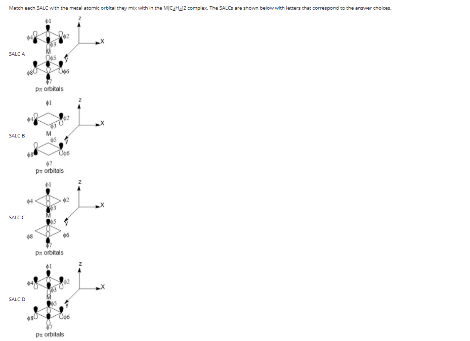 Solved Match each SALC with the metal atomic orbital they | Chegg.com