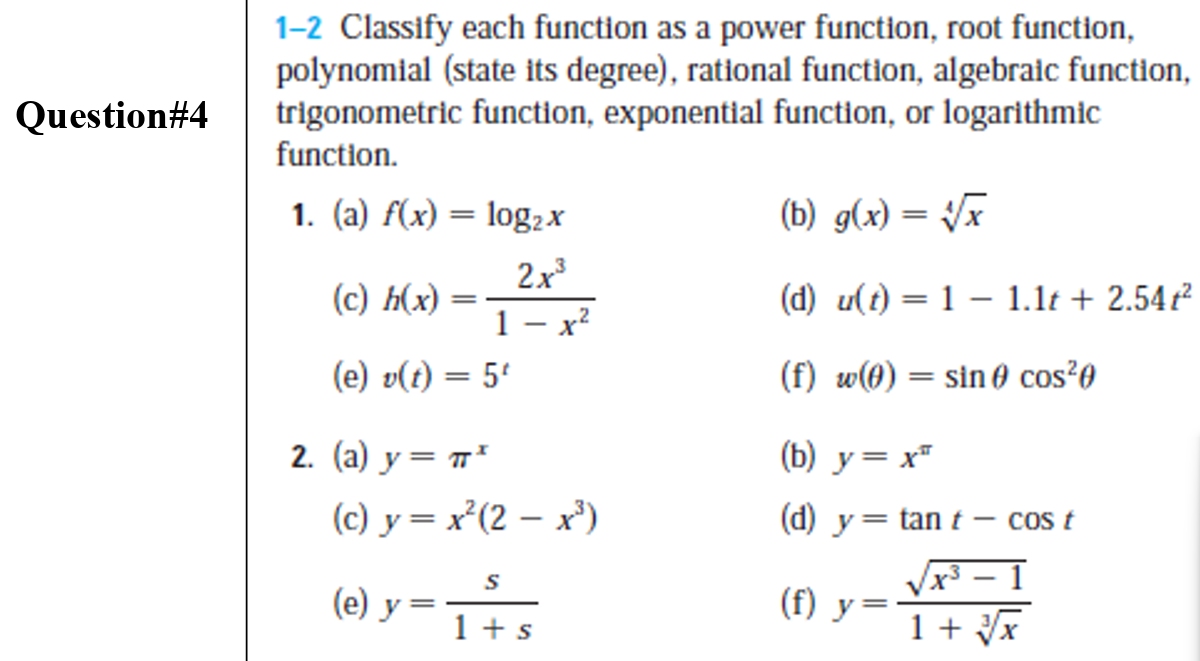 Solved 1-2 ﻿Classify each function as a power function, root | Chegg.com