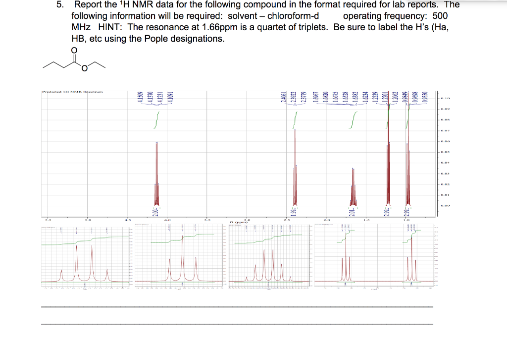 Solved 5. Report the 'H NMR data for the following compound | Chegg.com