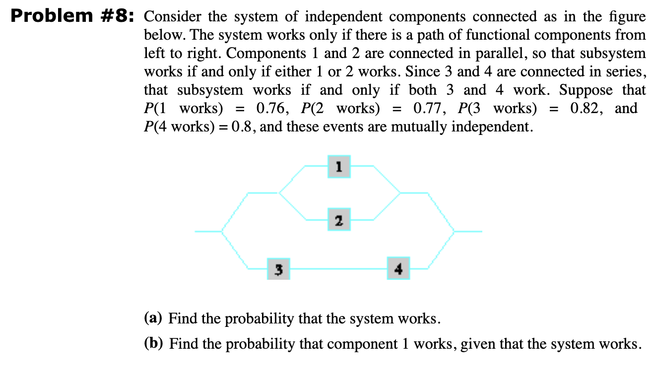 Solved Consider the system of independent components | Chegg.com