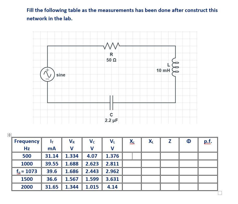 Solved continue filling the table due to these measured | Chegg.com