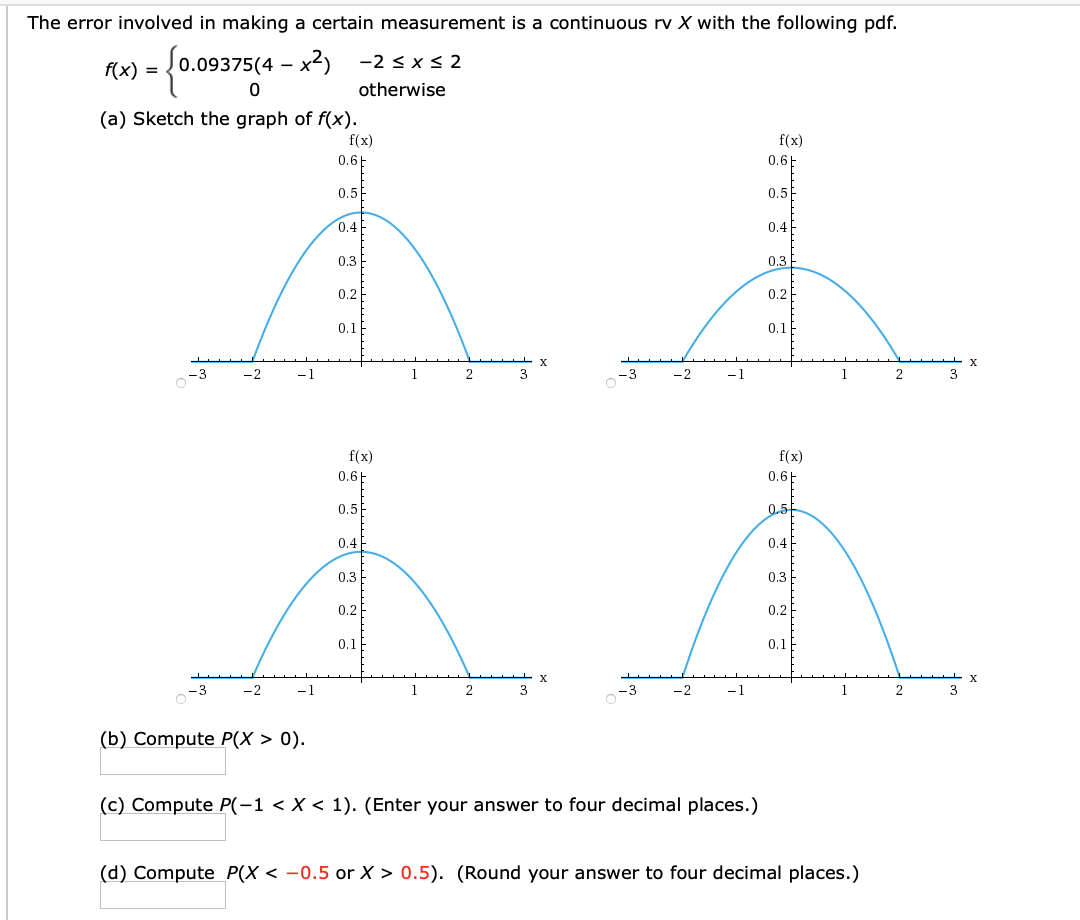 Solved The error involved in making a certain measurement is | Chegg.com