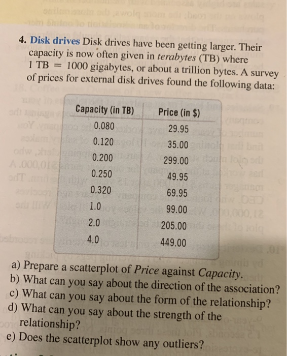 Solved 0. Interest rates and mortgages Since 1985, avera | Chegg.com
