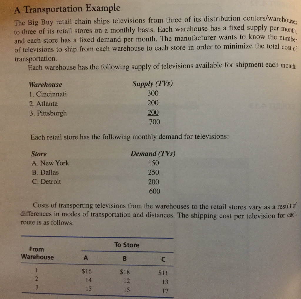 Solved Find out the syntax (Code) in IBM LOG CPLEX | Chegg.com