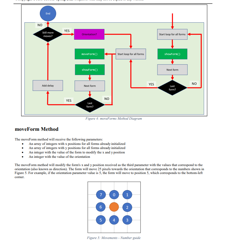 This is one of three major programming projects this | Chegg.com
