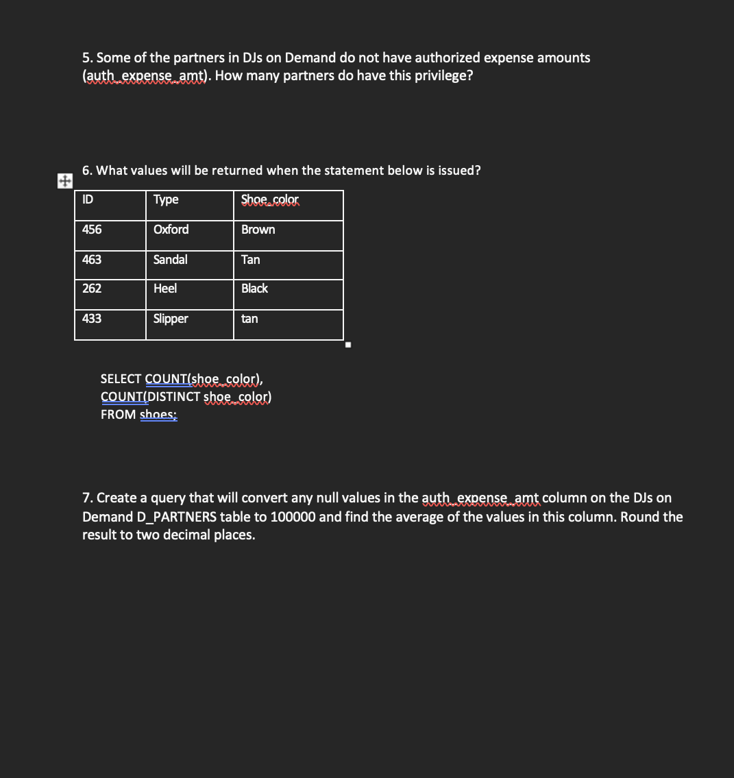 Run The Following Queries In Oracle Application