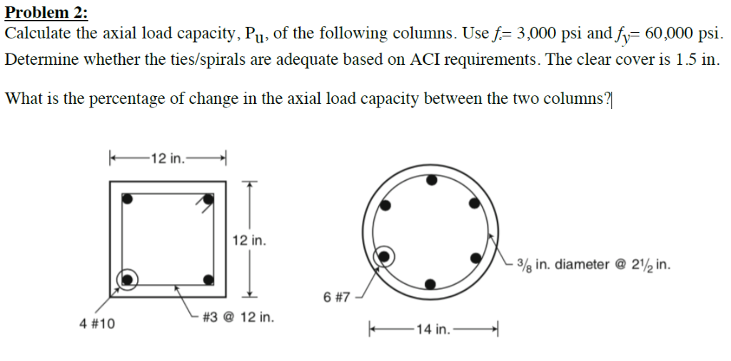 Solved Problem 2: Calculate the axial load capacity . Pu, of | Chegg.com