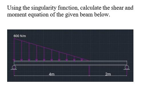 Solved Using the singularity function, calculate the shear | Chegg.com