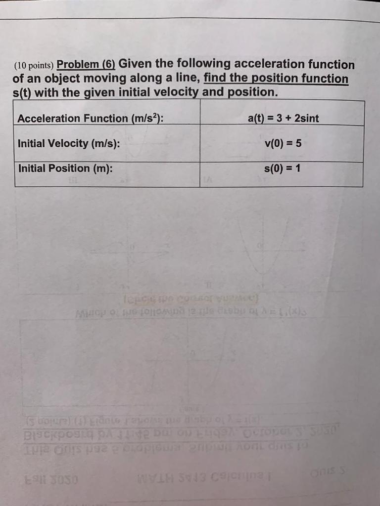 Solved (10 points) Problem (6) Given the following | Chegg.com