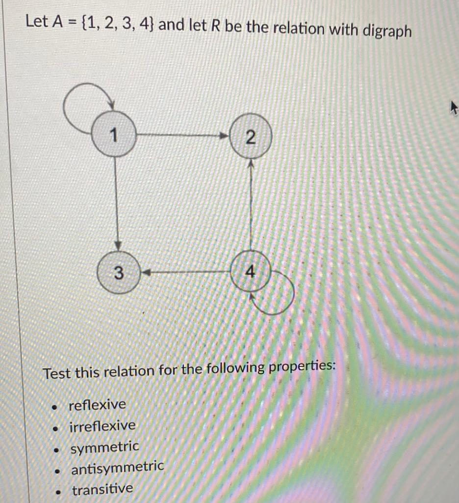 Solved Let A = {1, 2, 3, 4} and let R be the relation with | Chegg.com