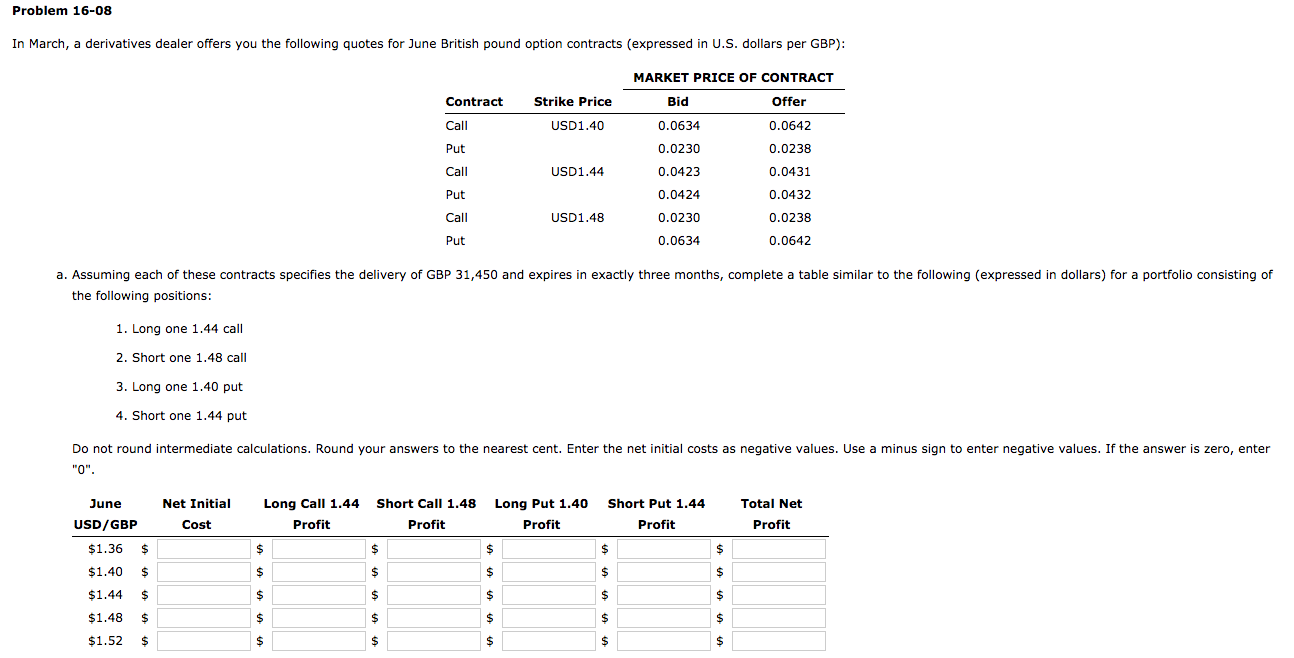 Solved Problem 16-08 In March, a derivatives dealer offers | Chegg.com