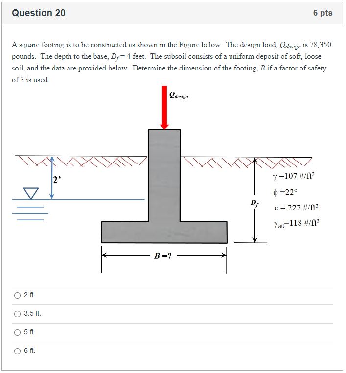 Solved A square footing is to be constructed as shown in the | Chegg.com