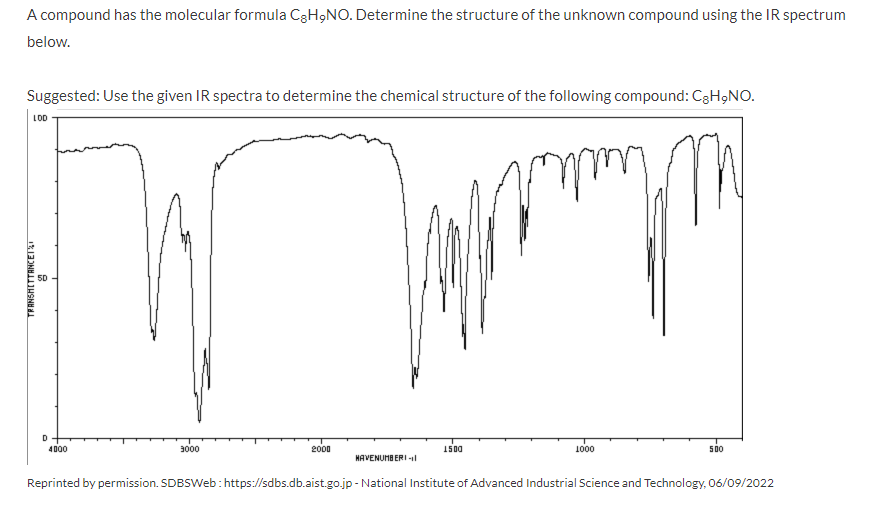 Solved A compound has the molecular formula C8H9NO. | Chegg.com
