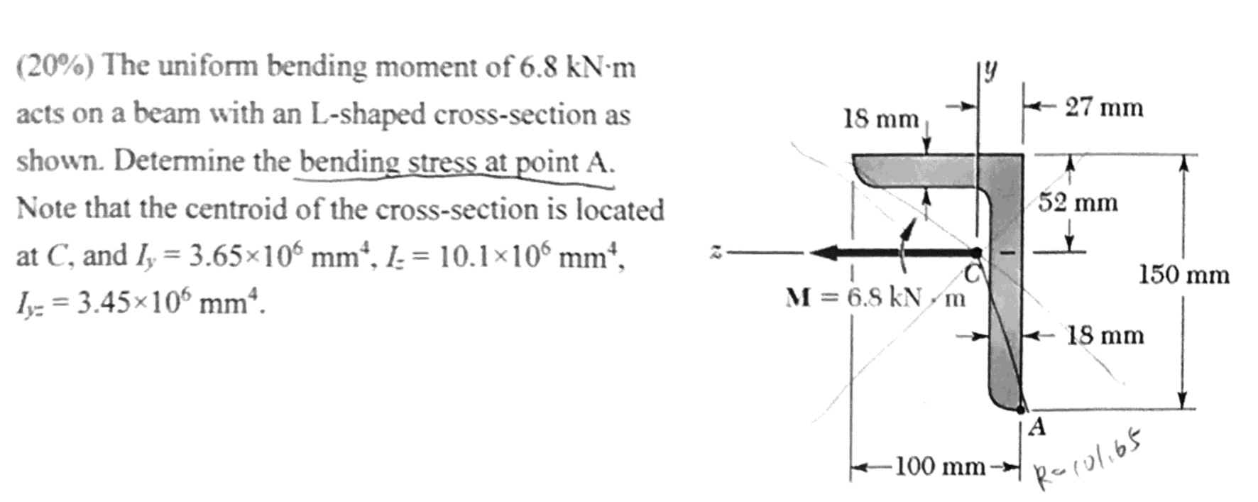 Solved (20%) The uniform bending moment of 6.8kN⋅m acts on a | Chegg.com