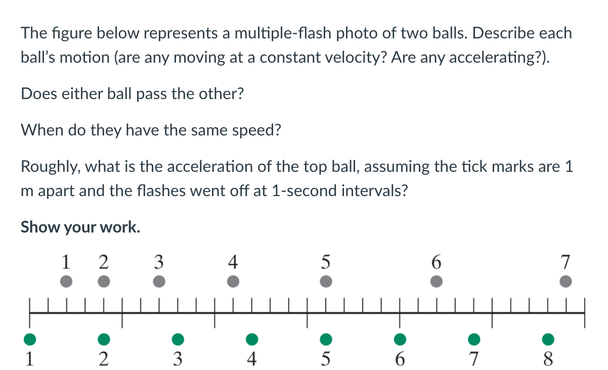 Solved The figure below represents a multiple-flash photo of | Chegg.com