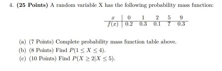 Solved (25 Points) A random variable X has the following | Chegg.com