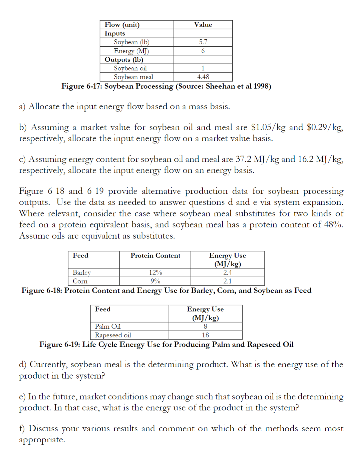 Solved Figure 6-17 shows an abridged portion of the unit | Chegg.com