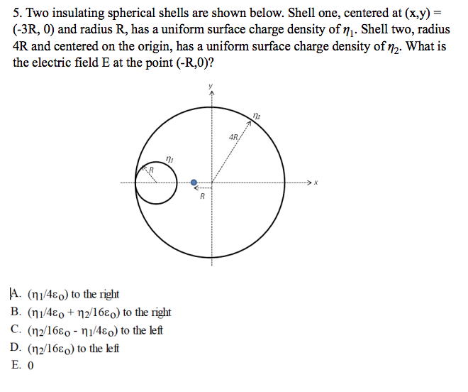 Solved 5. Two insulating spherical shells are shown below. | Chegg.com