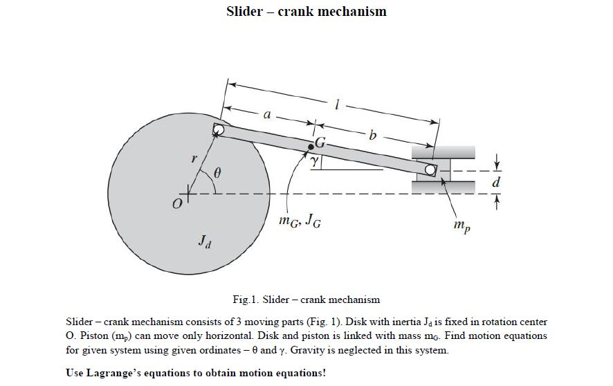 Slider - crank mechanism 1 mg, JG Fig. 1. Slider - | Chegg.com