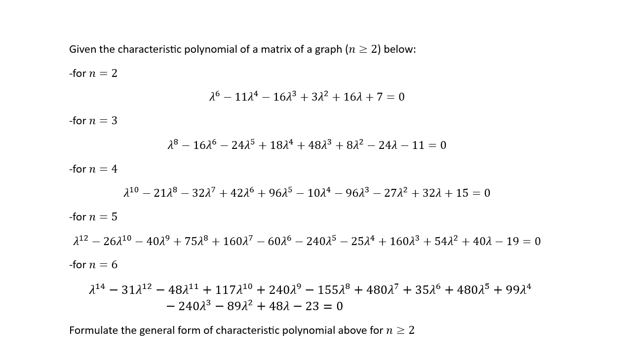 Given the characteristic polynomial of a matrix of a | Chegg.com