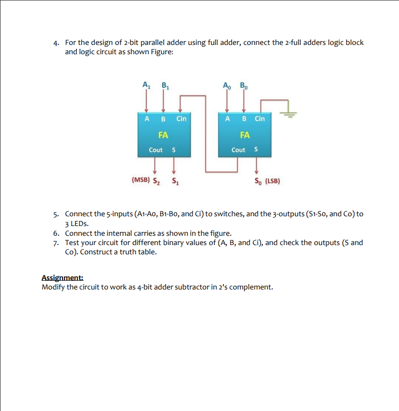 4. For the design of 2-bit parallel adder using full | Chegg.com