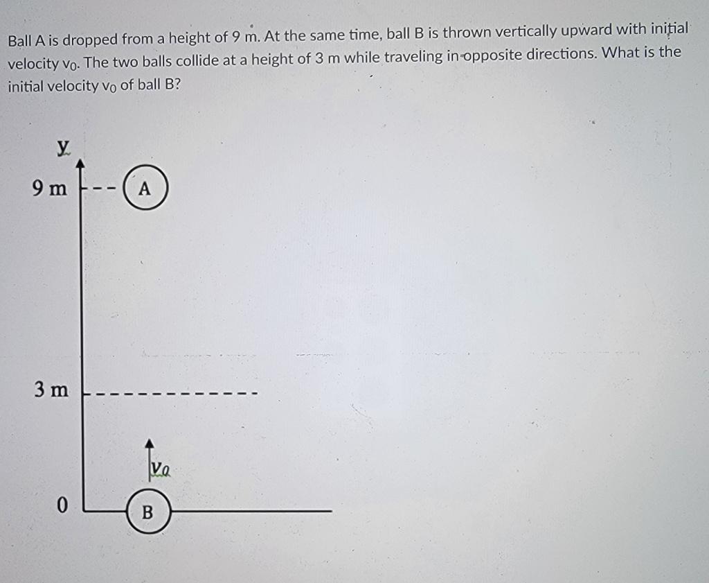 Solved Ball A is dropped from a height of 9m˙. At the same | Chegg.com