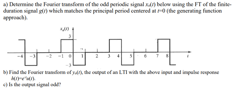 Solved a) Determine the Fourier transform of the odd | Chegg.com