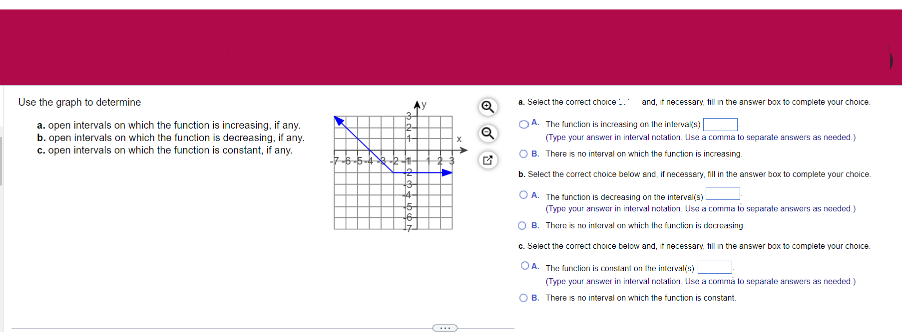 Solved Use the graph to determinea. ﻿open intervals on which | Chegg.com