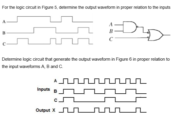 Solved For the logic circuit in Figure 5, determine the | Chegg.com