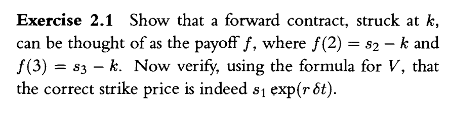 Solved a Exercise 2.1 Show that a forward contract, struck | Chegg.com