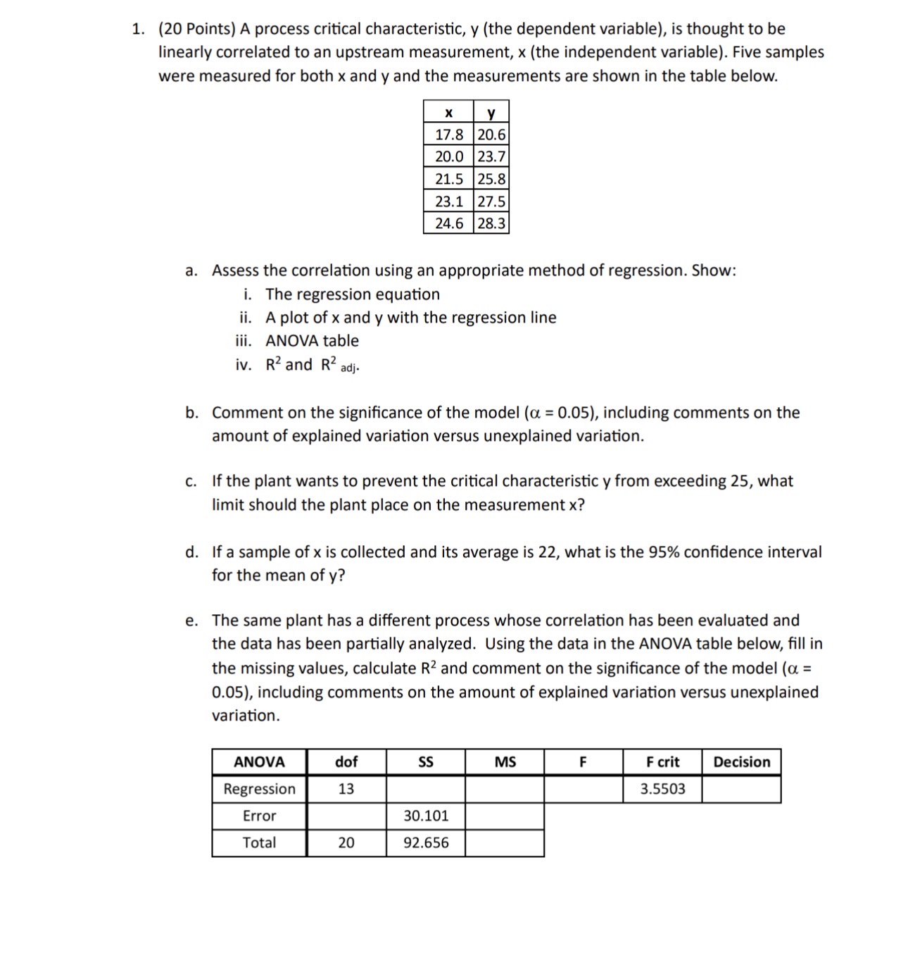 Solved (20 ﻿Points) ﻿A process critical characteristic, | Chegg.com