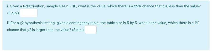 Solved i. Given a t-distribution, sample size n = 16, what | Chegg.com