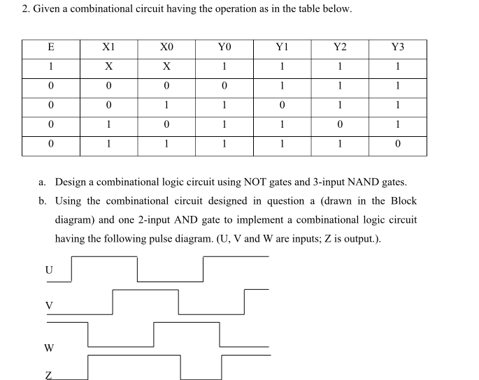 Solved 2. Given a combinational circuit having the operation | Chegg.com