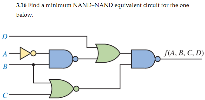 Solved 3.16 Find a minimum NAND-NAND equivalent circuit for | Chegg.com
