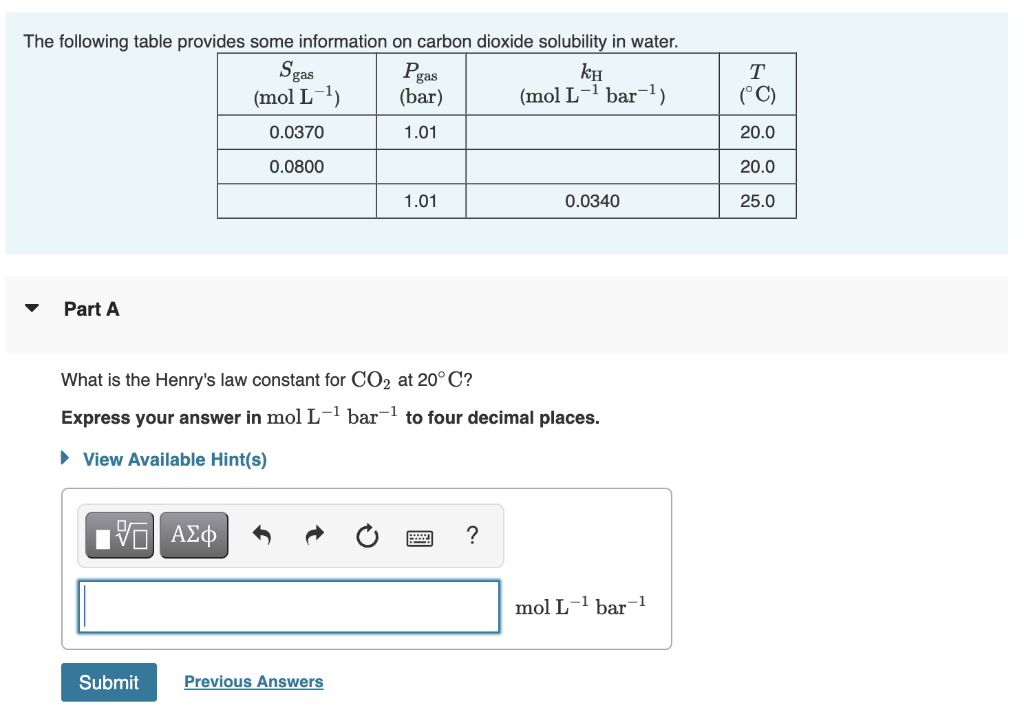 Solved What is the Henry's law constant for CO2 at 20∘C ? | Chegg.com