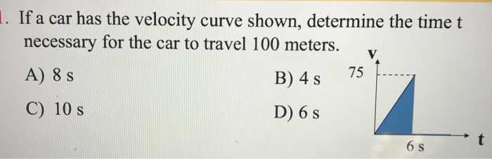 Solved . If a car has the velocity curve shown, determine | Chegg.com