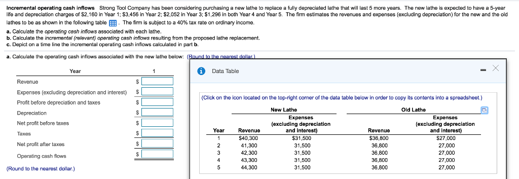 Solved Incremental operating cash inflows Strong Tool | Chegg.com