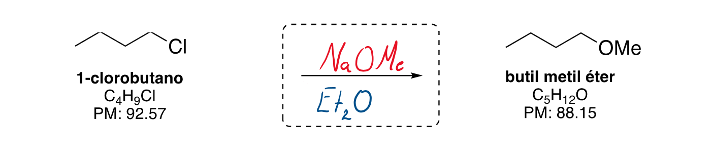 Solved CI 1 OMe I I NOME Et, O 1-clorobutano C4H,CI PM: | Chegg.com