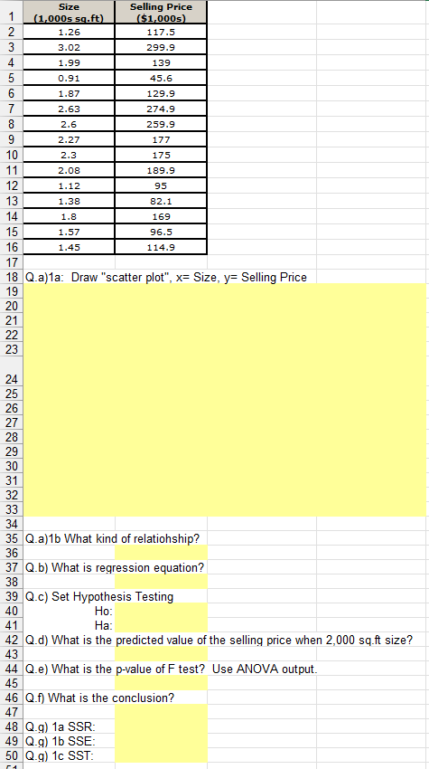 Solved Q.a)1a: Draw "scatter plot", x= Size, y= Selling | Chegg.com