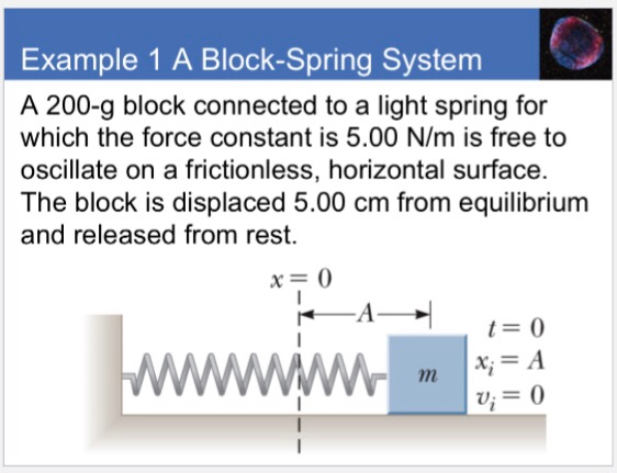 Solved A) Find the period of its motion B) | Chegg.com