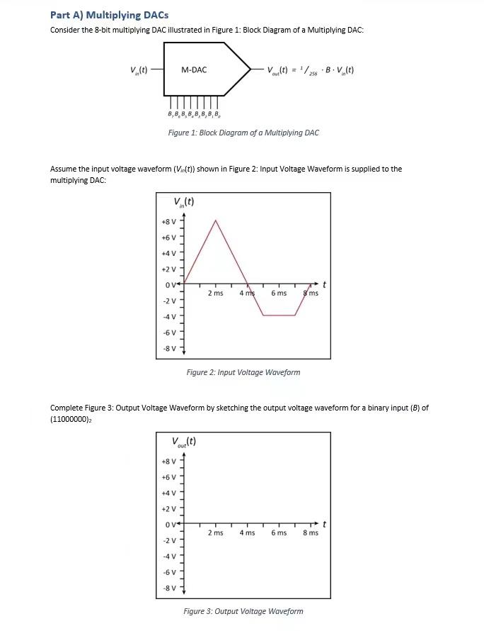 Solved Part A) Multiplying DACs Consider the 8-bit | Chegg.com