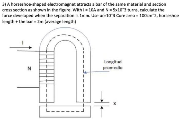 Solved 3) A horseshoe-shaped electromagnet attracts a bar of | Chegg.com