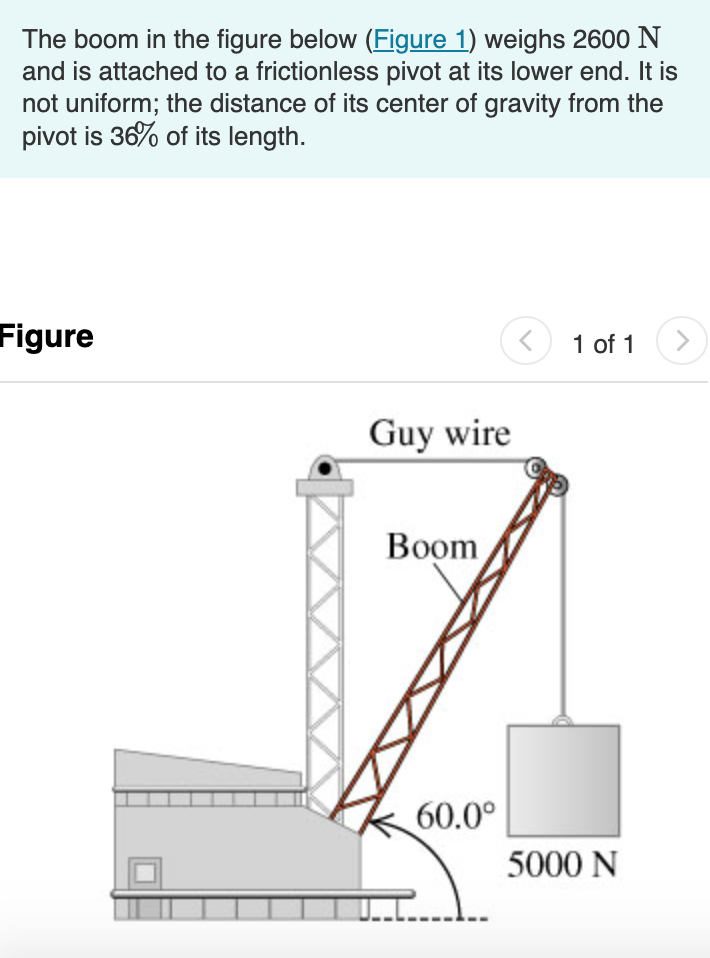 Solved a. Make a free-body diagram of the boom. The boom | Chegg.com