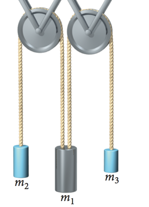 Solved Three objects with masses m1 = 37.7 kg, m2 = 17.1 kg | Chegg.com Solved Three objects with masses m1 = 37.7 kg, m2 = 17.1 kg | Chegg.com