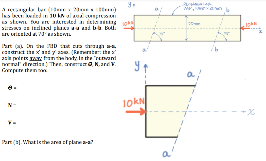 Solved RECTANGULAR BAR, 10mm x 20mm A rectangular bar (10mm | Chegg.com
