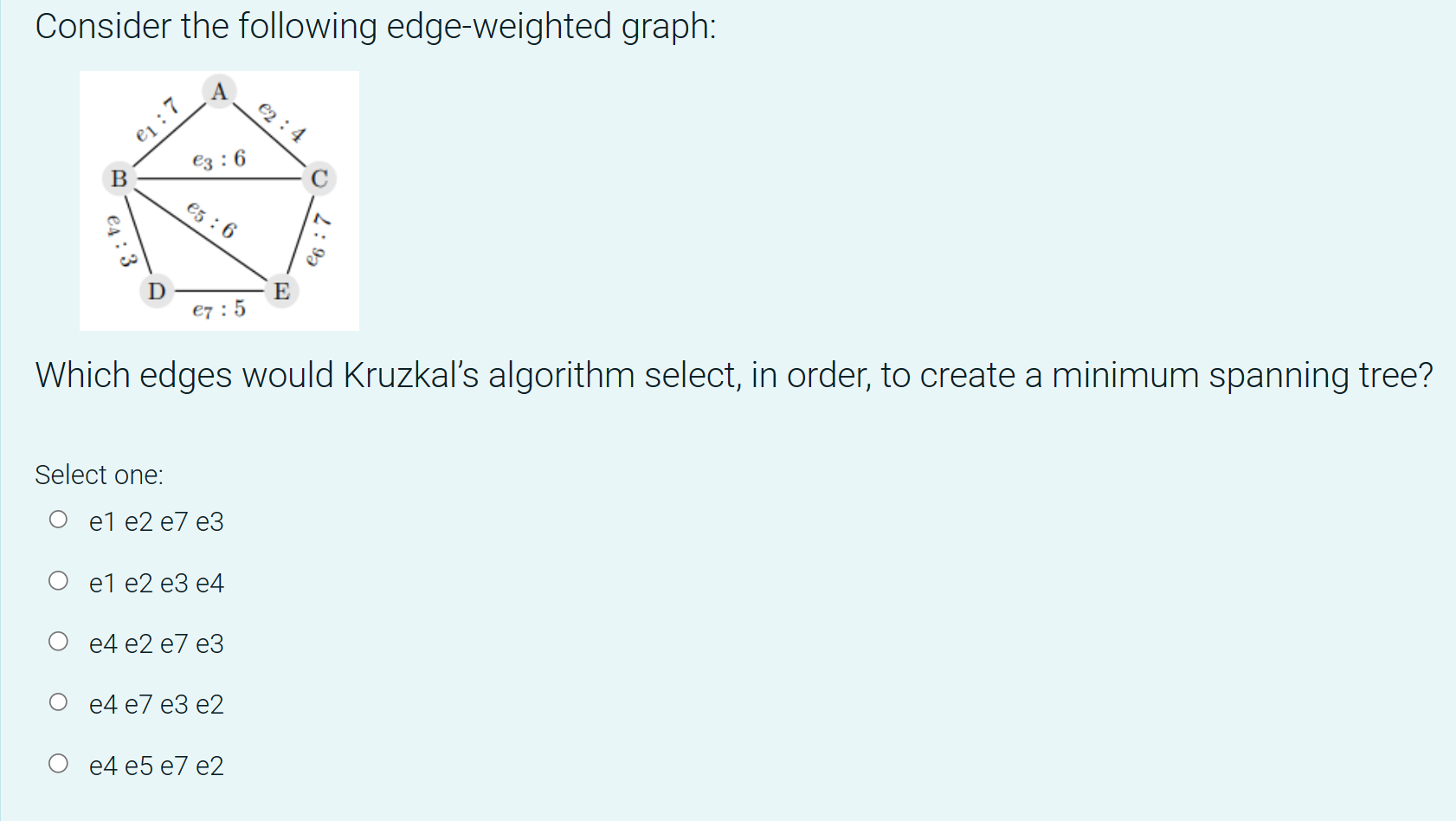 Solved Consider the following edge-weighted graph: Which | Chegg.com
